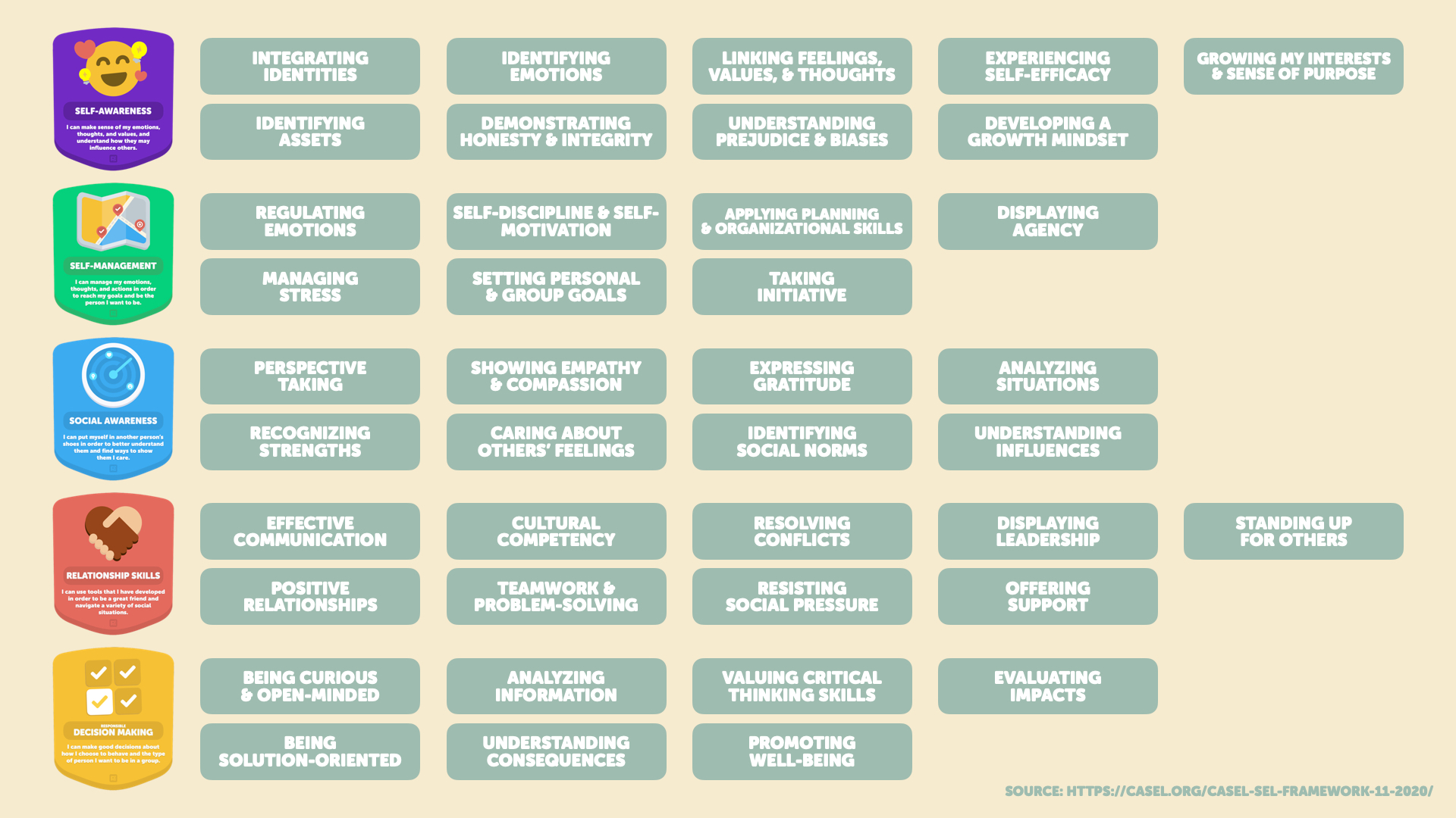 Building Belonging In Physical Education